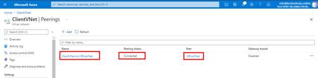 Configuring VNet Peering From Different Azure Active Directory Tenants